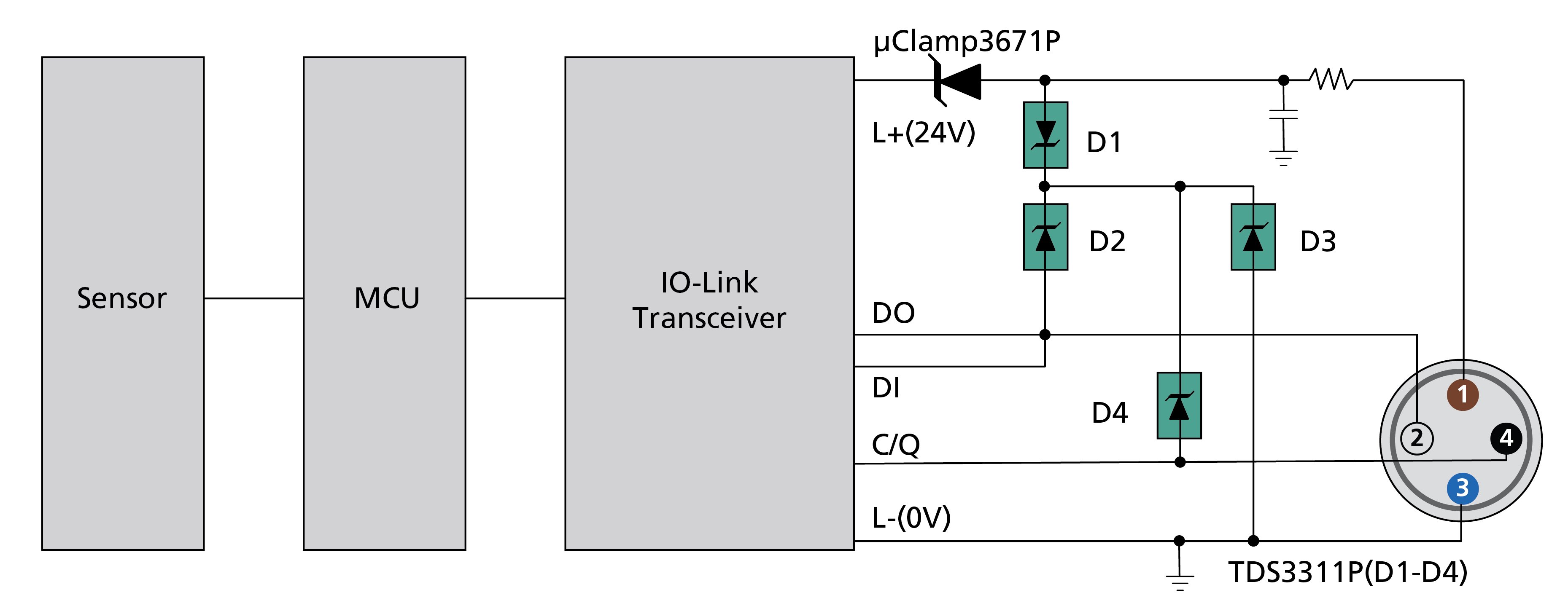 Protection of IO-Link With SurgeSwitch®
