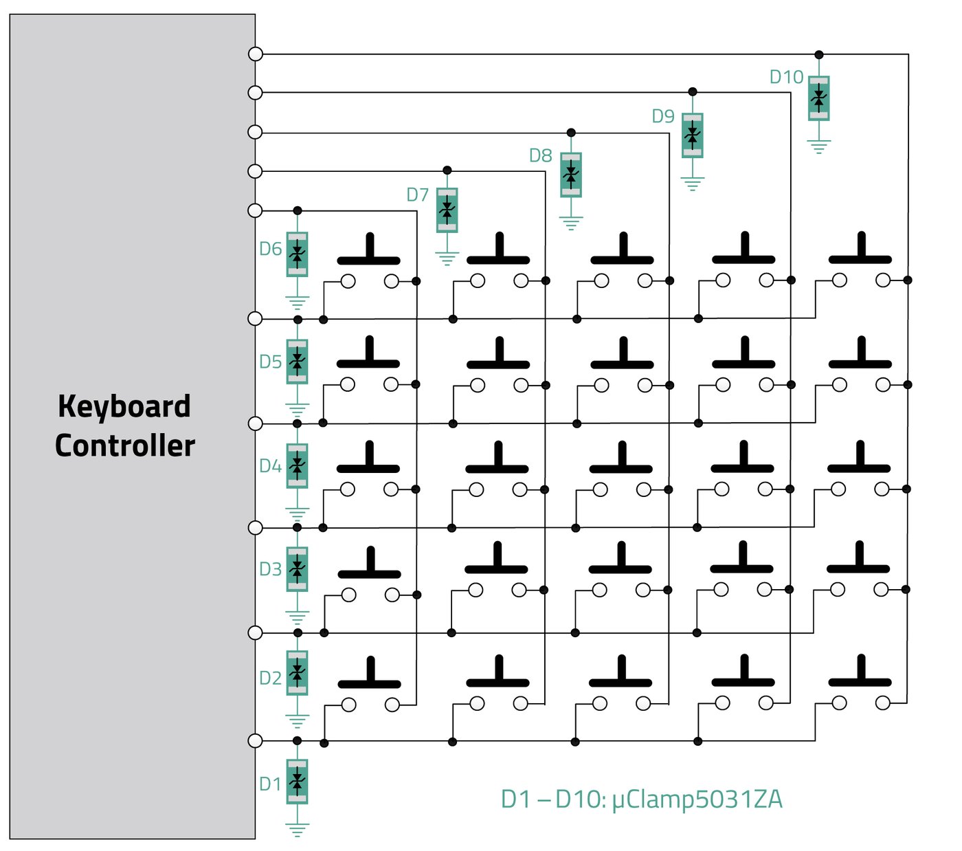 How to Protect Keyboards from Electrostatic Discharge (ESD) Events