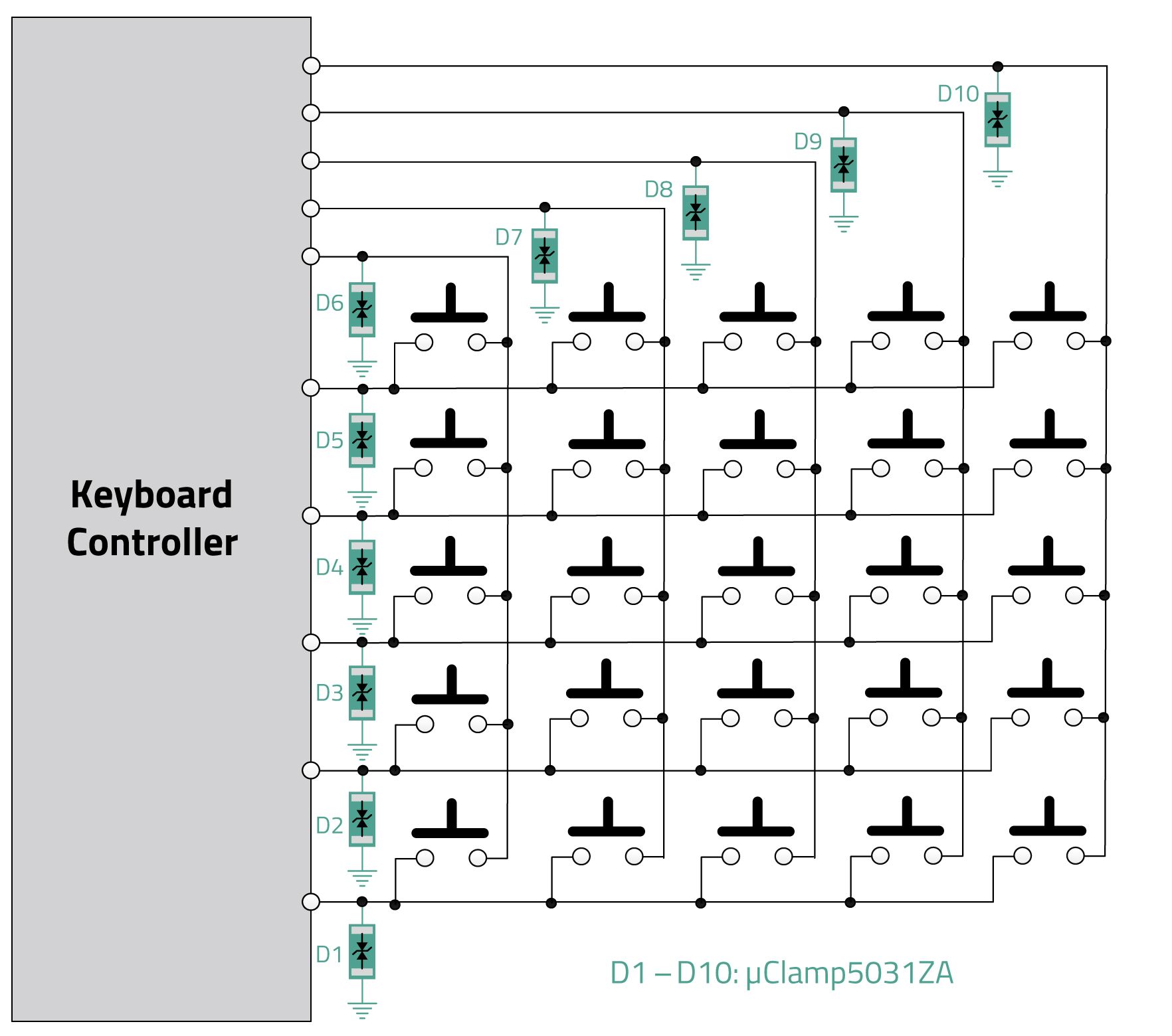 How to Protect Keyboards from Electrostatic Discharge (ESD) Events