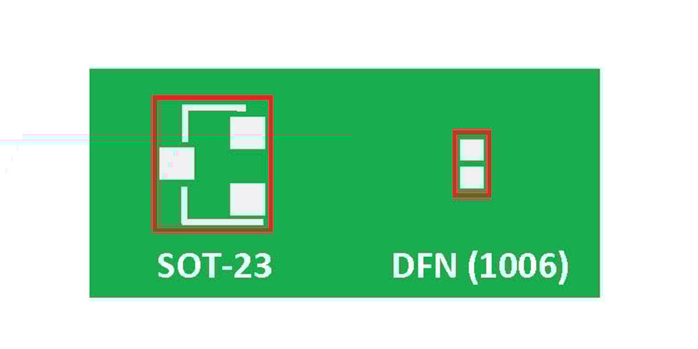 The Tiny Titans of Modern Industry: How Cutting-Edge DFN Packaging ...