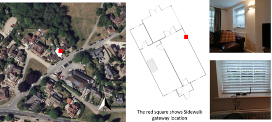 Taking Your Application Beyond the Sidewalk: The Longest Range Mode of ...
