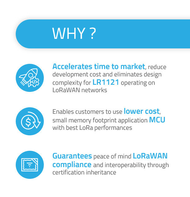 Accelerate Your LoRaWAN® Development with LoRa Basics™ Modem-E for LR1121