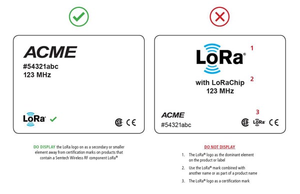 How to Name and Brand Your LoRa®-enabled Application