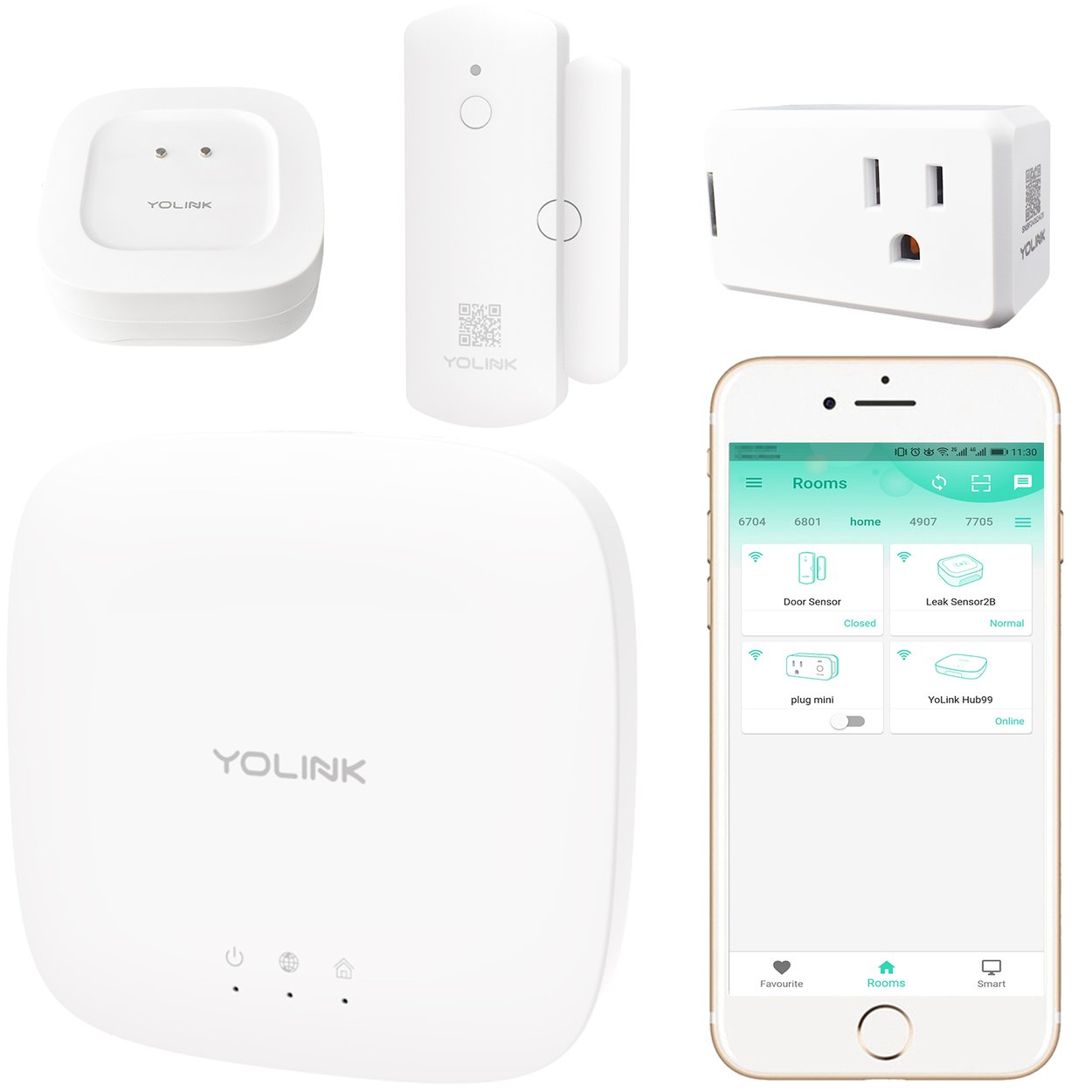 LoRa® Devices In Your Smart Home